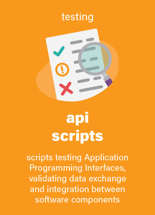 RiskStorming – Ministry of Testing Merch